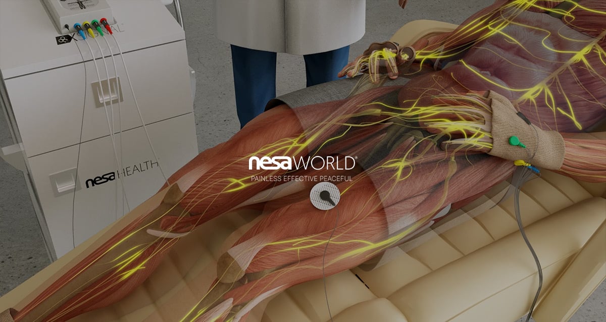 NESA® Treatments - NESA WORLD